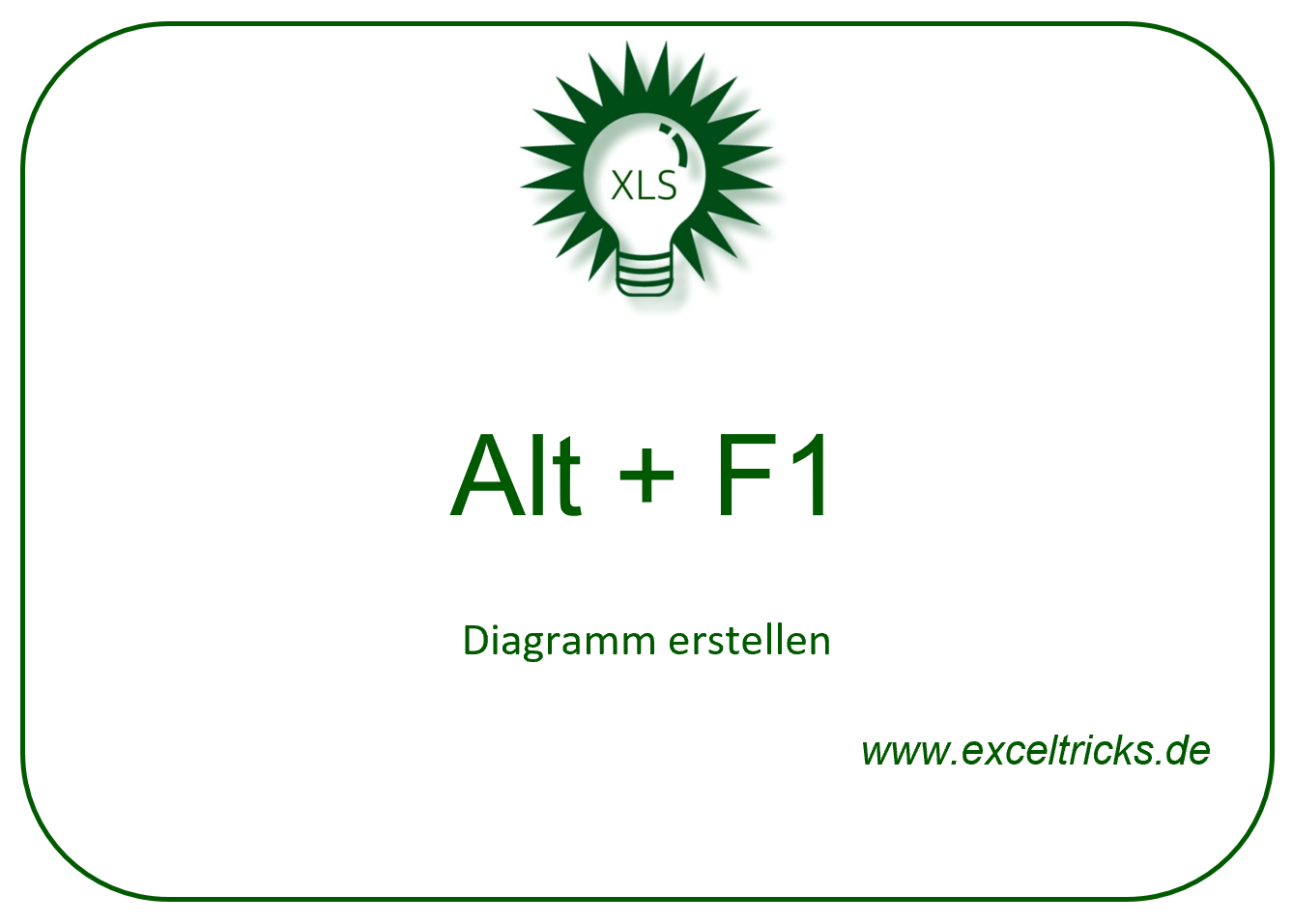 www.exceltricks.de — Alt + F1 = Diagramm erstellen