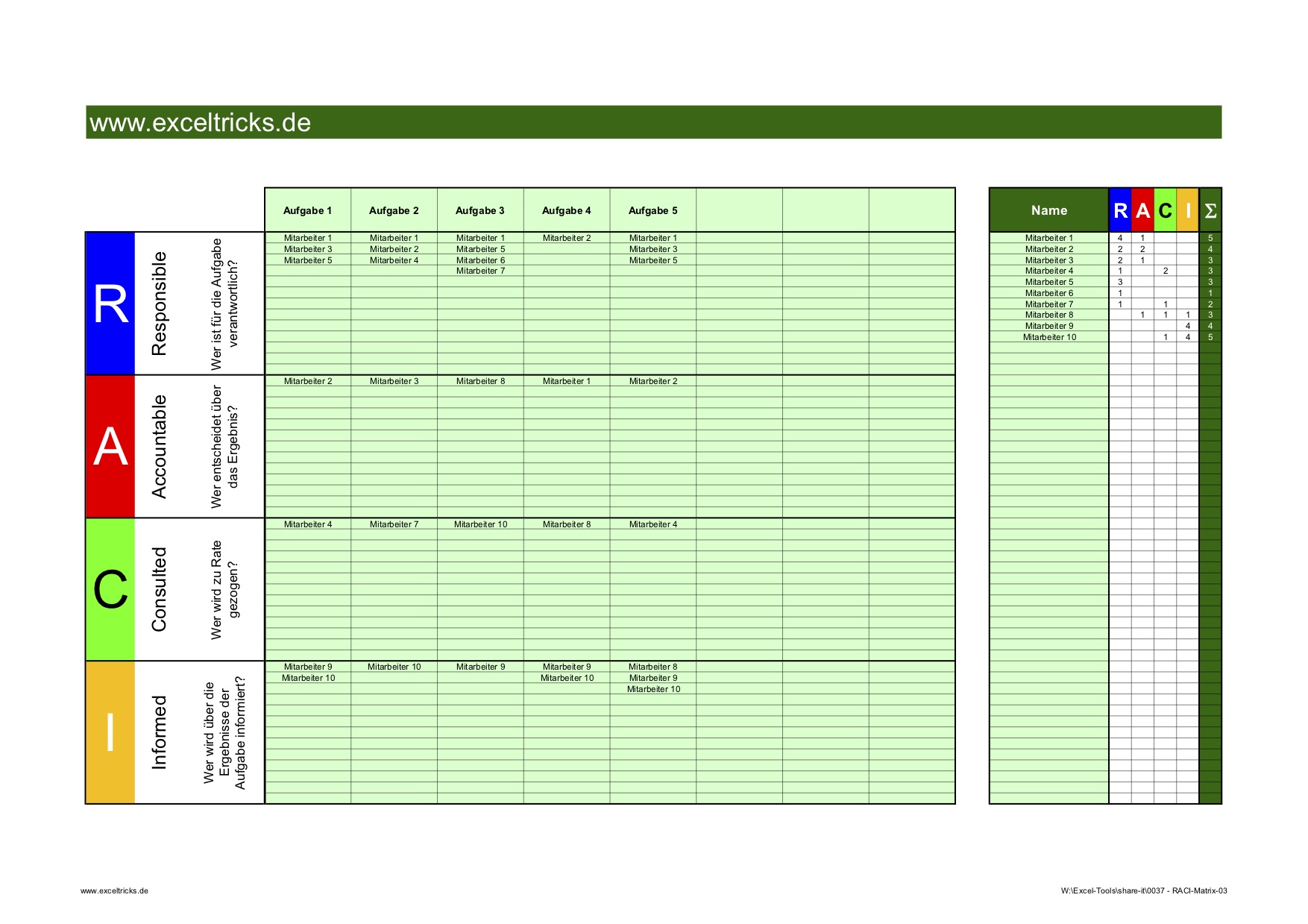 www.exceltricks.de — RACI-Matrix – (Modell #3) Mit der RACI-Matrix...