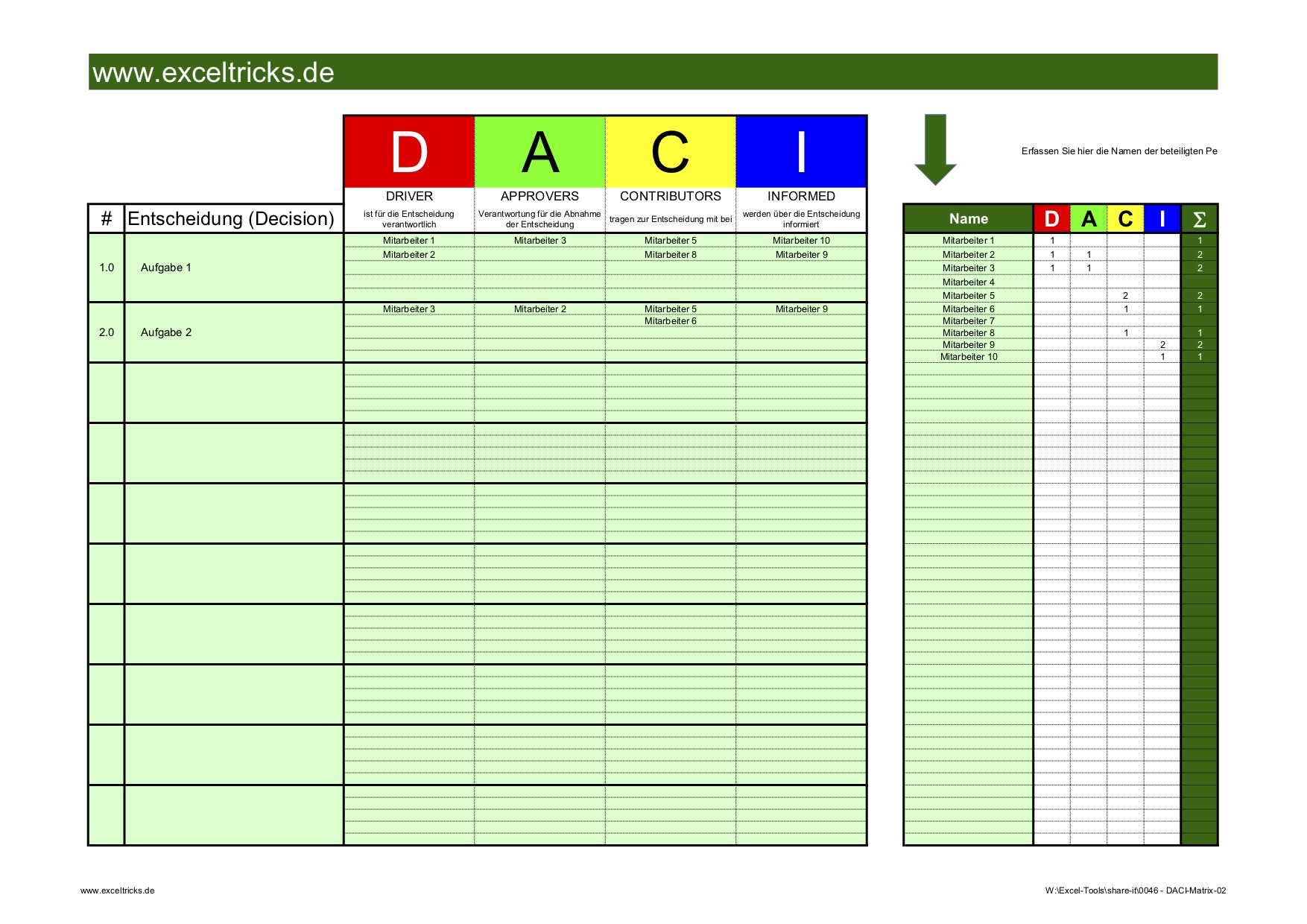 Mit der Excel-Vorlage DACI-Matrix den Überblick über die ...