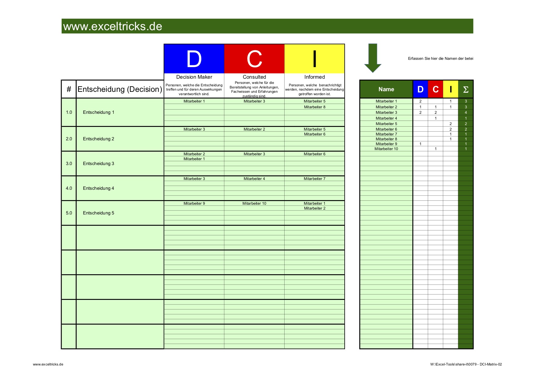 Mit der Excel-Vorlage DCI-Matrix den Überblick im Projekt behalten ...