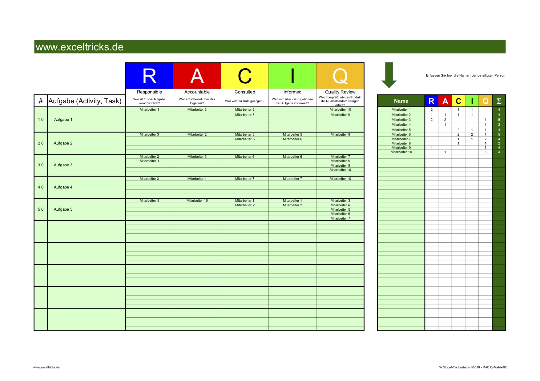 Mit der Excel-Vorlage RACIQ-Matrix den Überblick im Projekt behalten ...
