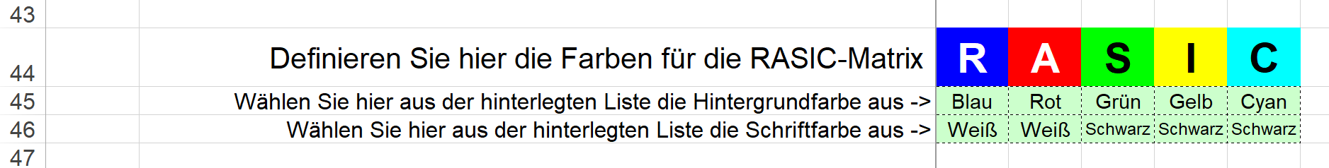 www.exceltricks.de — RASIC-Matrix – (Modell #1) Mit der RASIC-Matrix...