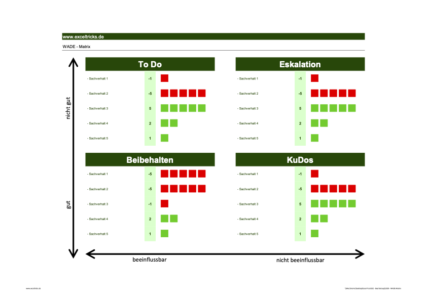 Execute Archive - exceltricks